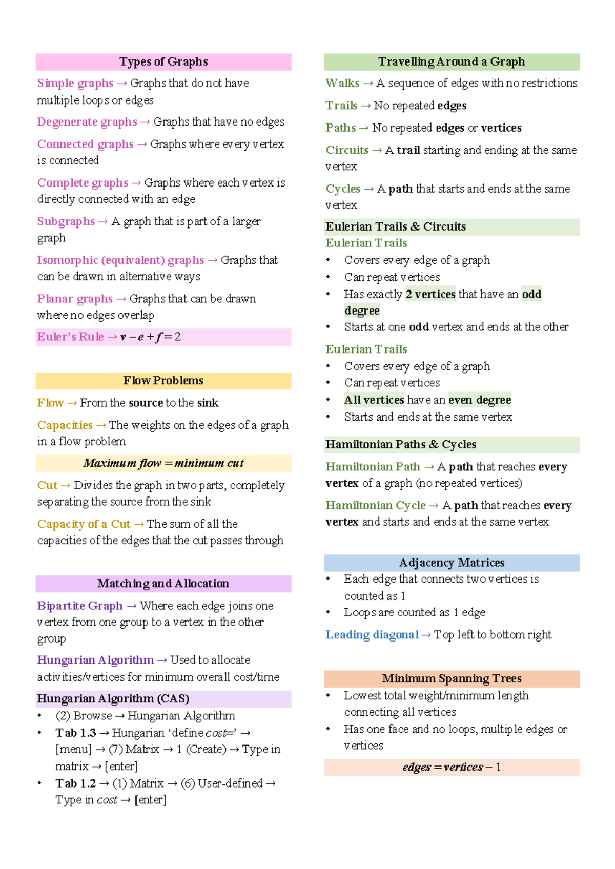 Pdf Graphs And Networks Summary Notes Types Of Graphs Simple Graphs → Graphs That Do Not Have