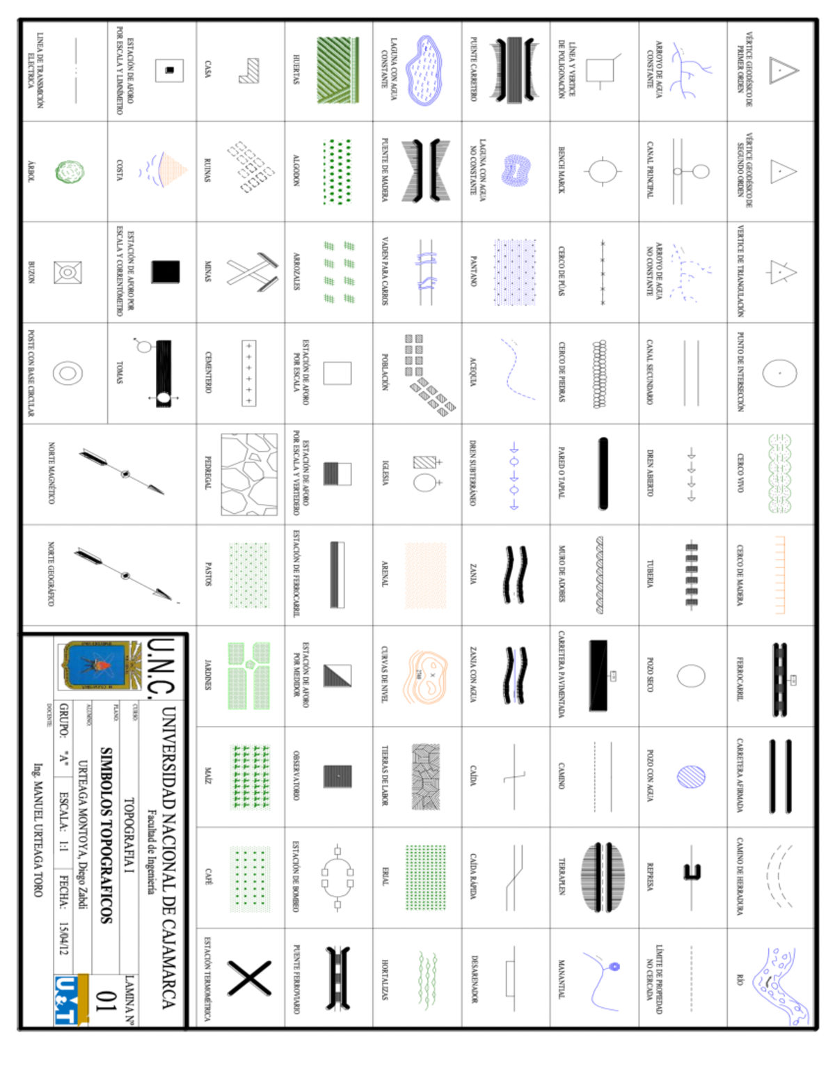 Simbologia - Topografía - Studocu