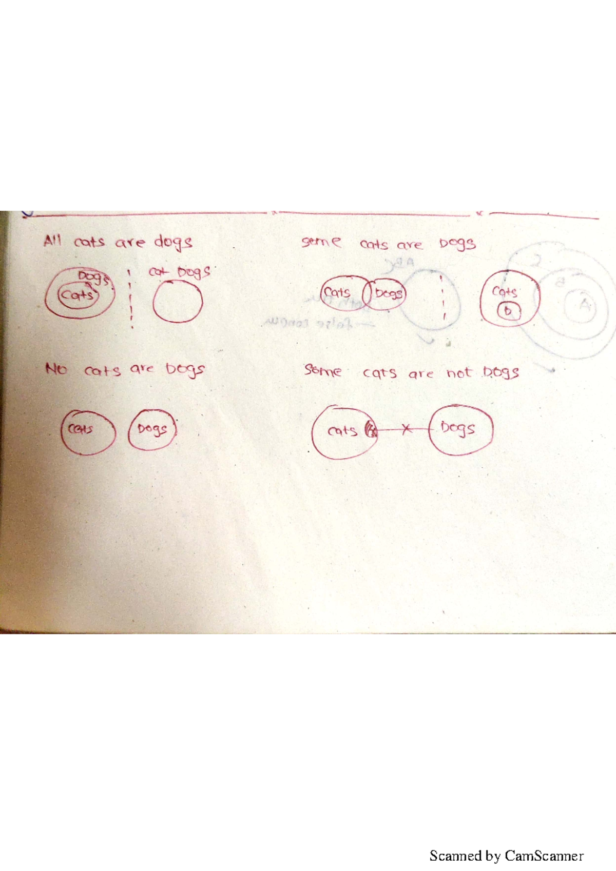 Mechanical basics - Mechanical engineering - Studocu