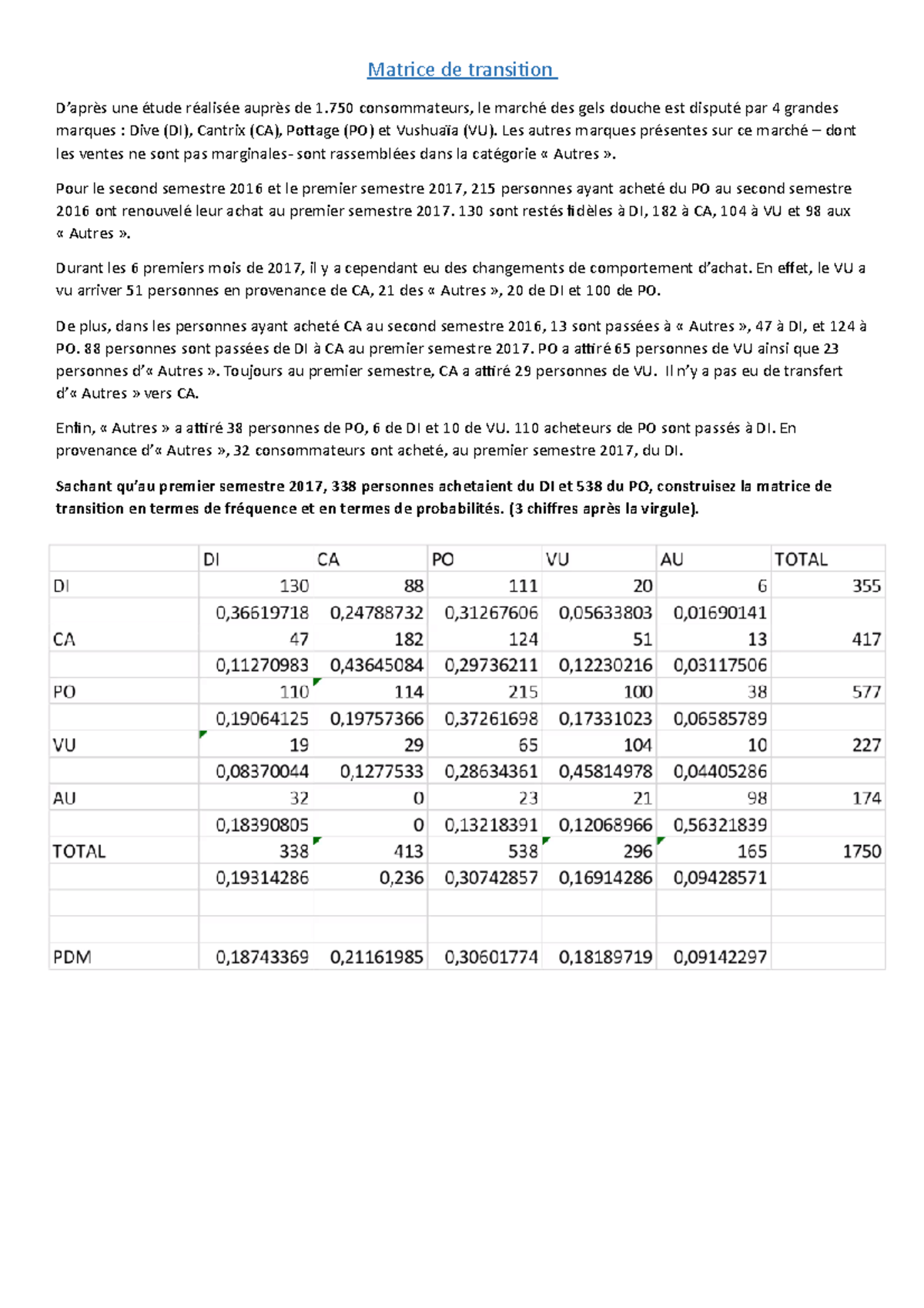 Matrice de transition - exercice suppl - Matrice de transiion D’après ...