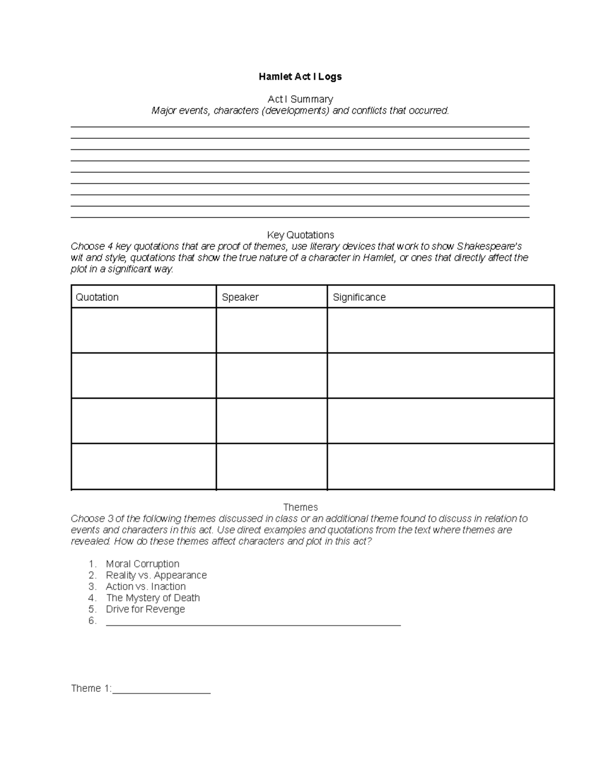 - Hamlet act logs - work - Hamlet Act I Logs Act I Summary Major events ...