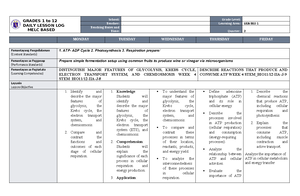 ATG 3 - GEN MATH - Lesson guide for teachers - ADAPTIVE TEACHING GUIDE ...