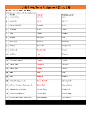 Unit 2 Med-term Packet - medical terms - Unit 2 MedTerm Assignment ...