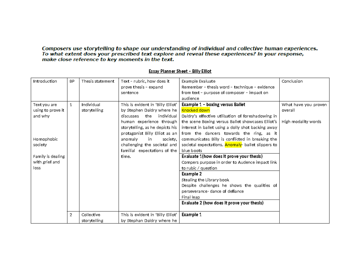 Essay Planner Sheet - Example 1 – boxing versus Ballet Knocked down ...