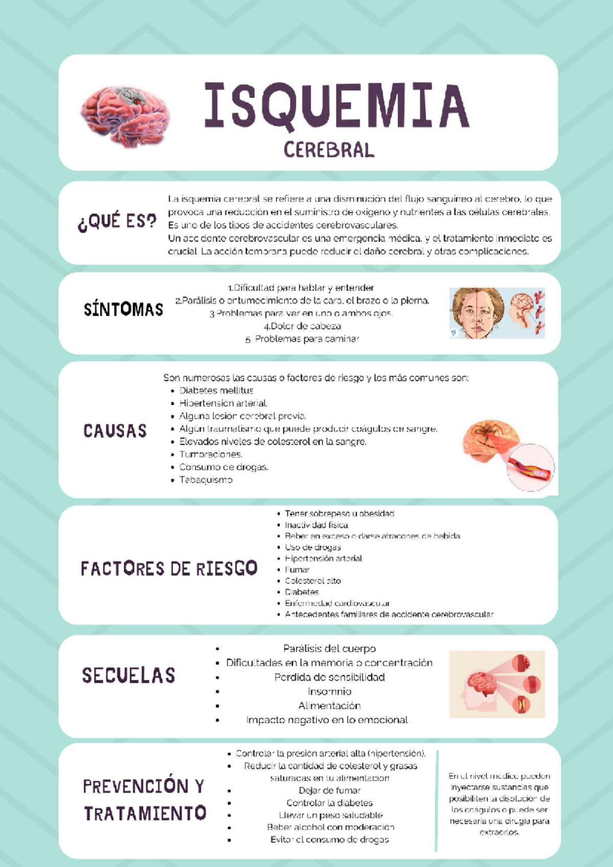 Isquemia cerebral pdf - Biología - Studocu