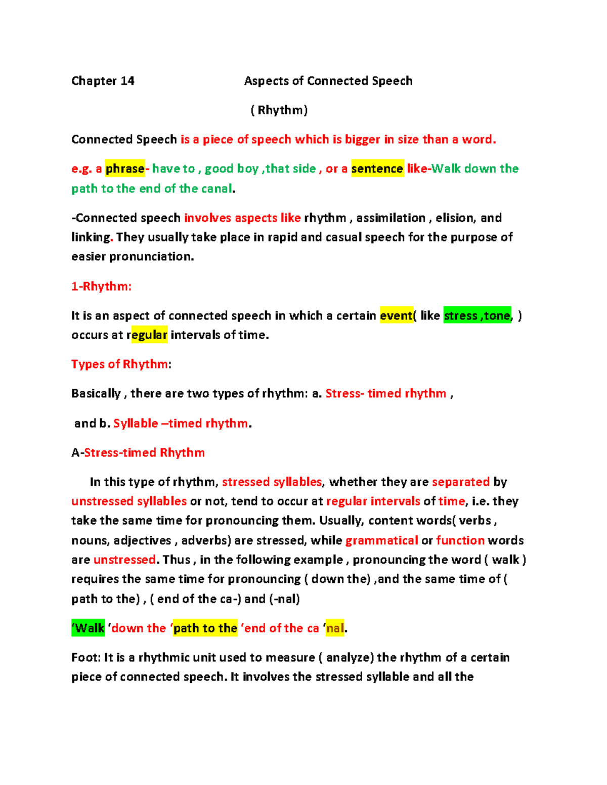 Chapter 14-Aspects of connected Speech.pdf - 2023.04.27 - 11 - Chapter ...