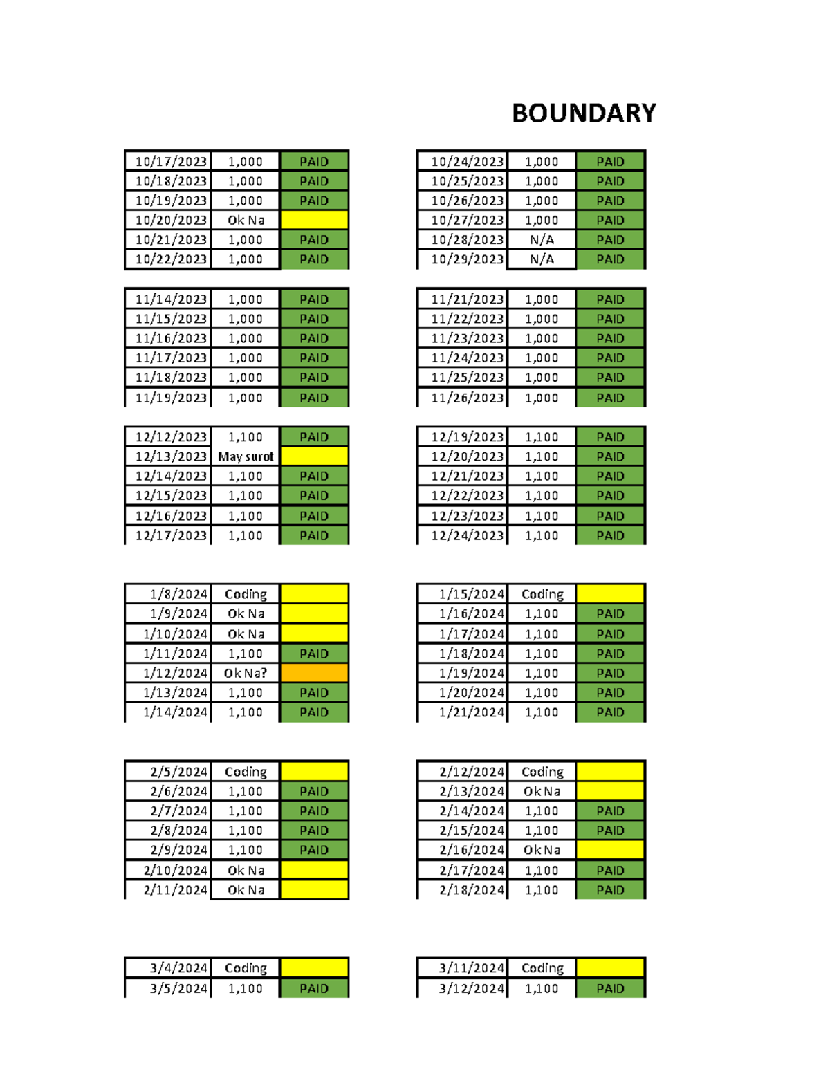 Programming Net - BOUNDARY 10/17/2023 1,000 PAID 10/24/2023 1,000 PAID ...