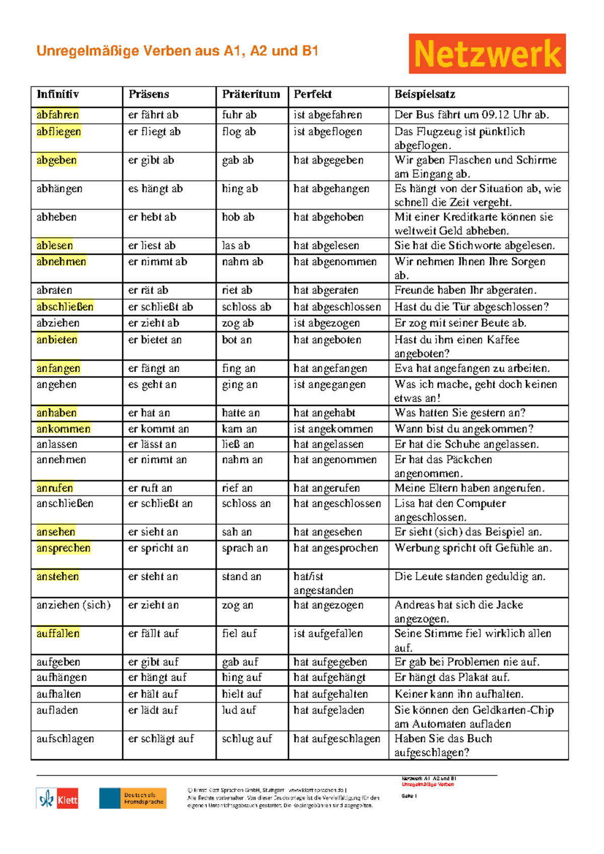 List of Irregular Verbs - Netzwerk A1, A2 und B Unregelmäßige Verben ...
