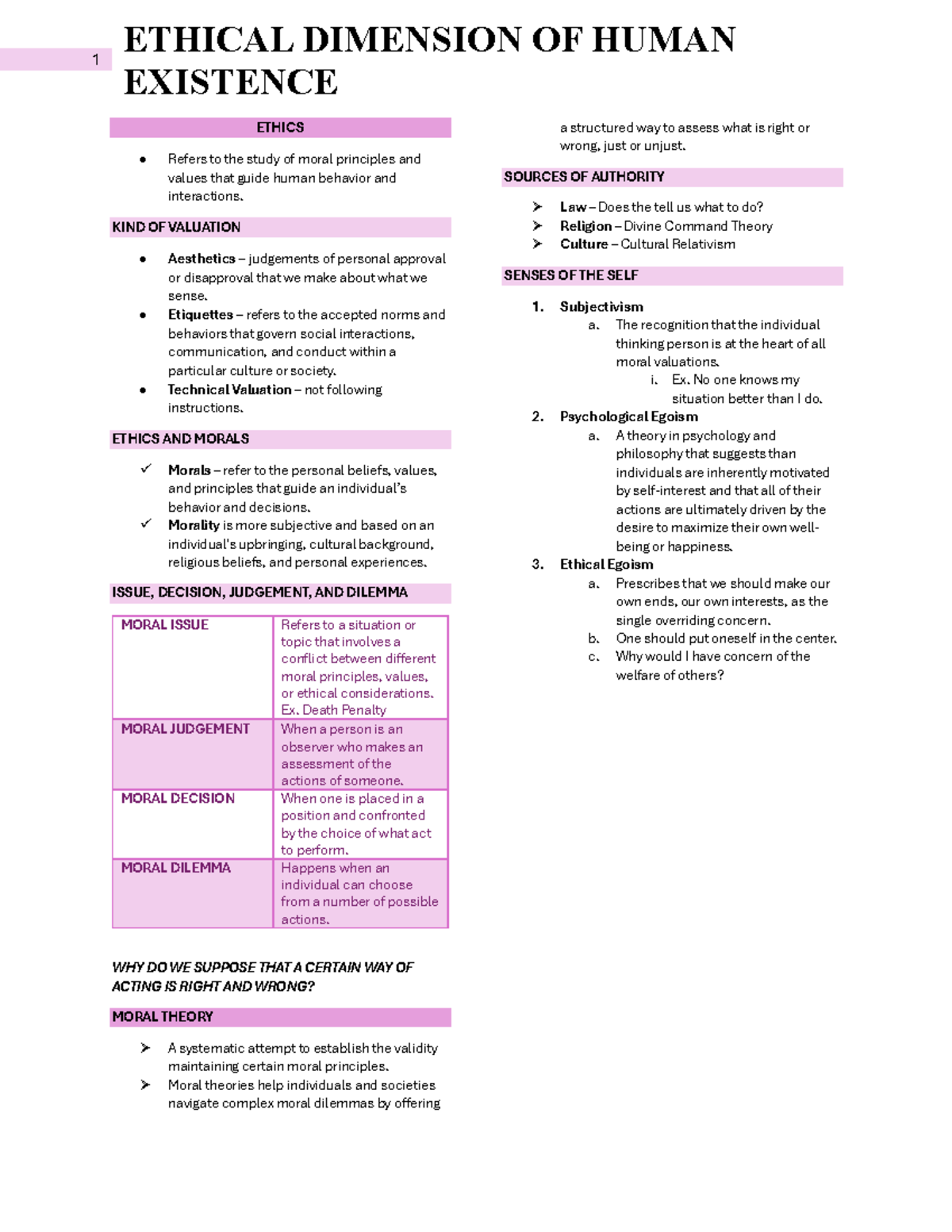 Ethics - Lesson 1 - NOTES - 1 ETHICAL DIMENSION OF HUMAN EXISTENCE ...
