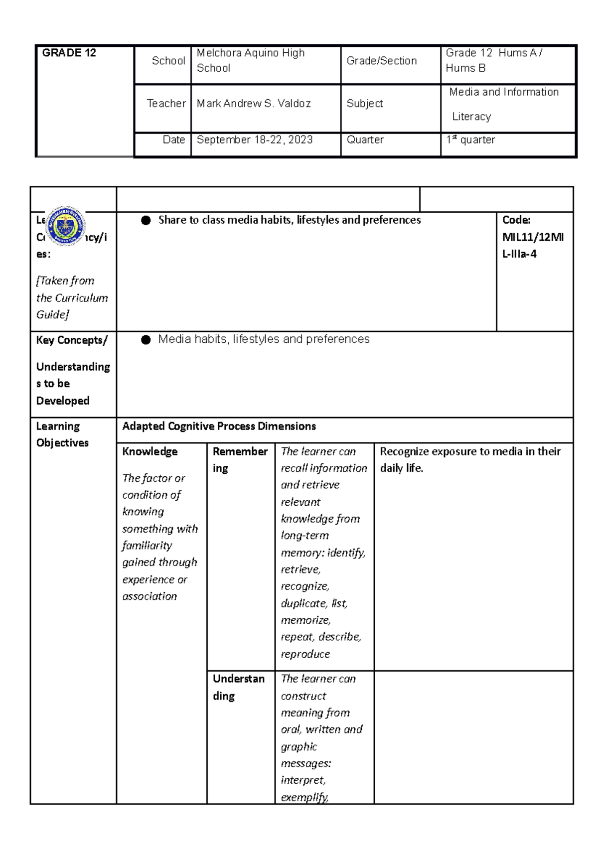 MIL WEEK 2 DLP - lesson plan in MIL - GRADE 12 School Melchora Aquino ...