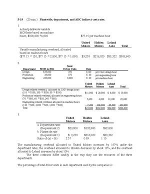 Chapter 10-Solutions to Recommended Assignments - 10-16 (10 min.) Estimating a cost function ...