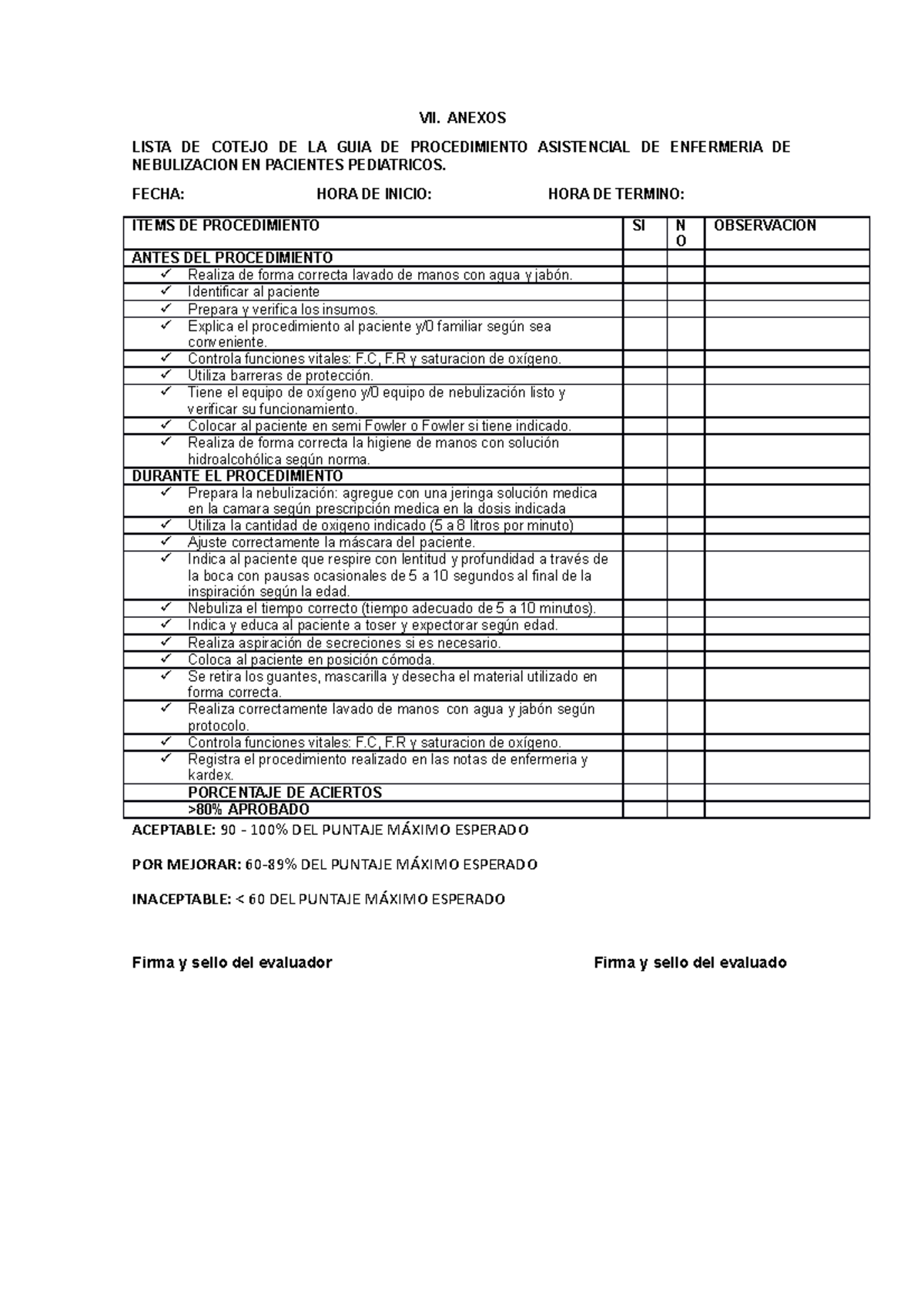 Anexos ( Lista DE Cotejo) DE Practicas - VII. ANEXOS LISTA DE COTEJO DE ...