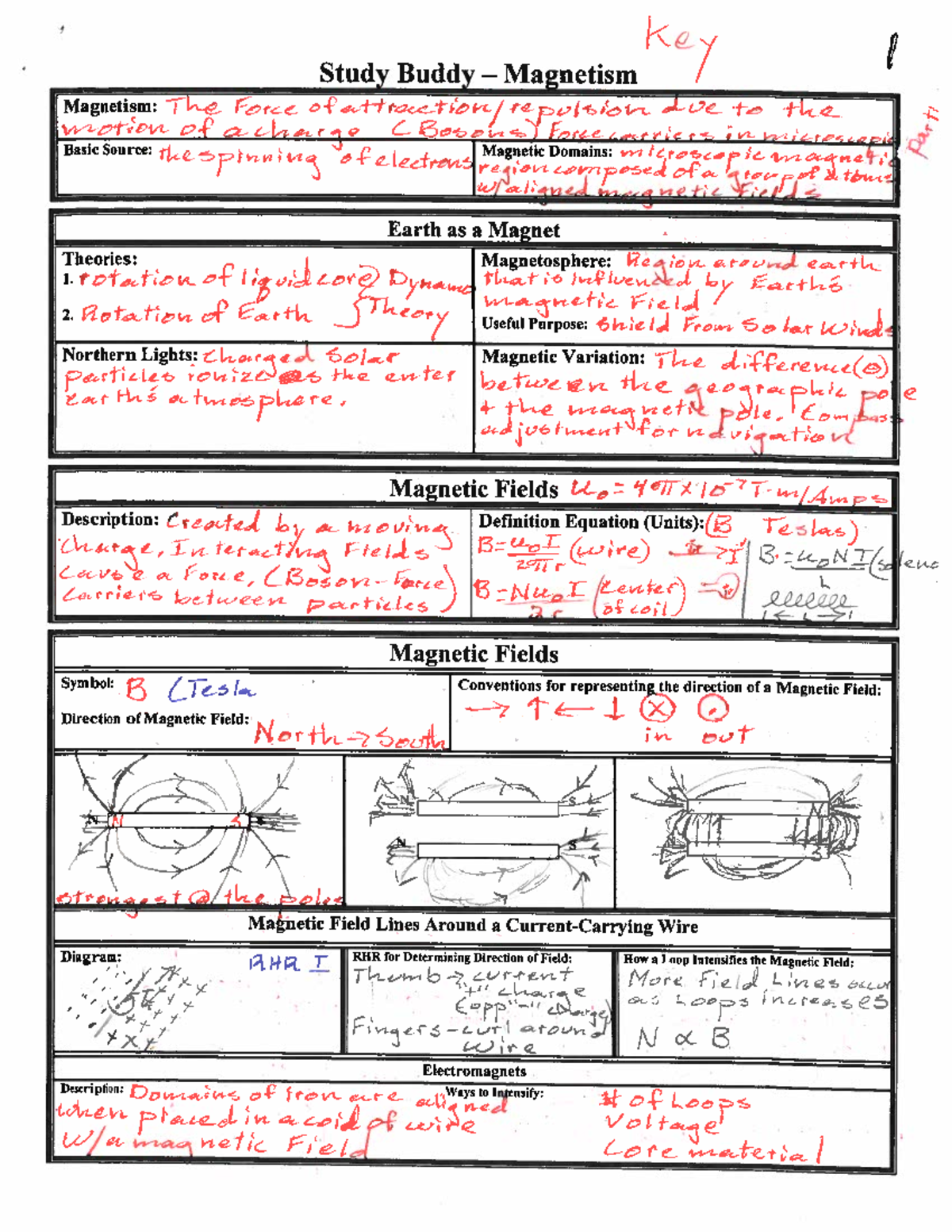 0 Magnetism solutions HW Packet - Studocu
