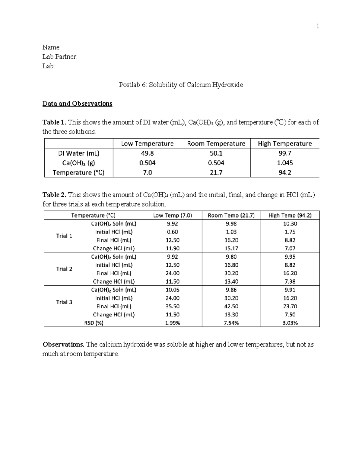 Experiment 6 Postlab - Deprecated API usage: The SVG back-end is no longer maintained and may be ...