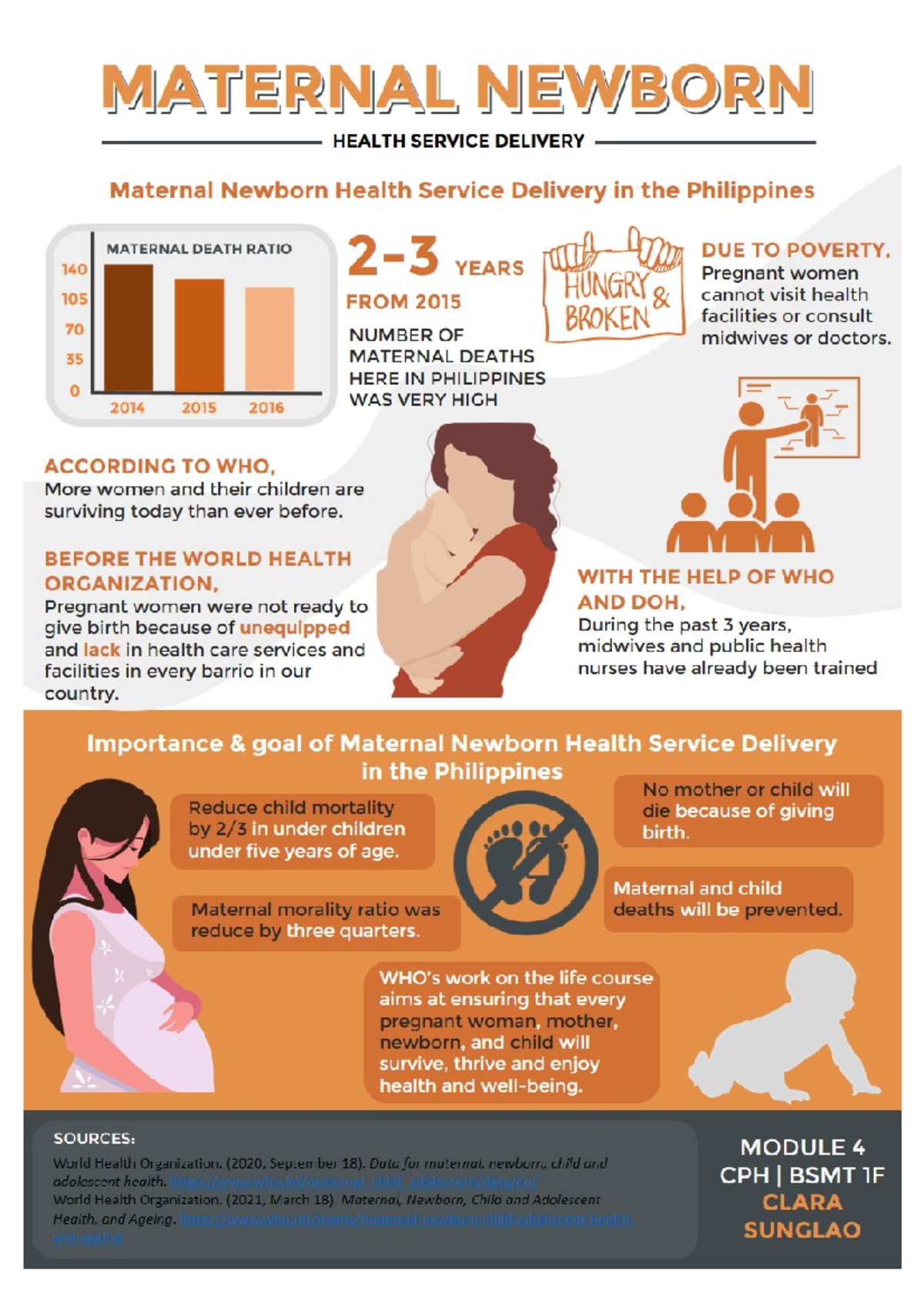 5 - infographic - Medical Laboratory Science - Studocu
