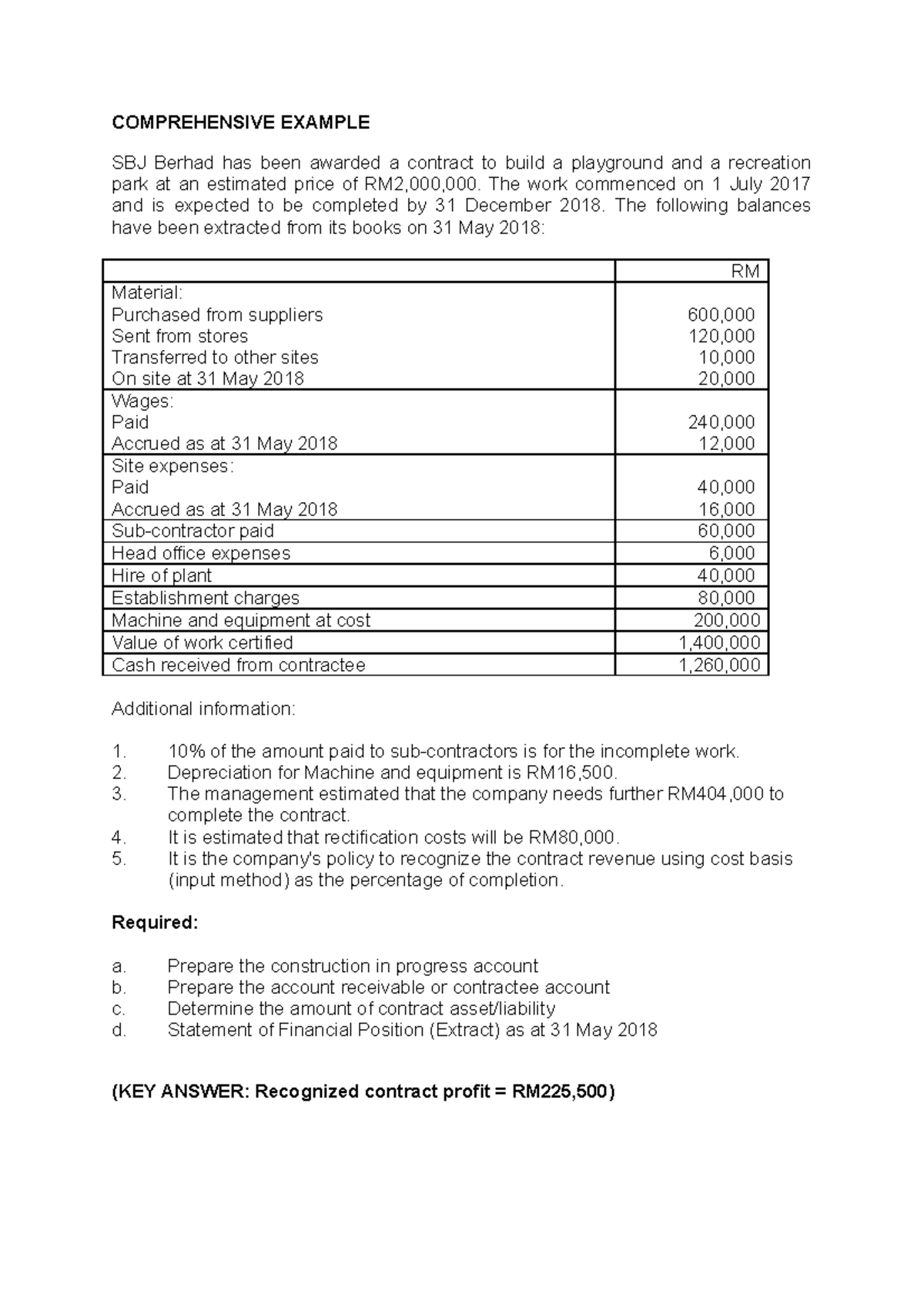 Contract Costing - Tutorial Q - COMPREHENSIVE EXAMPLE SBJ Berhad has ...