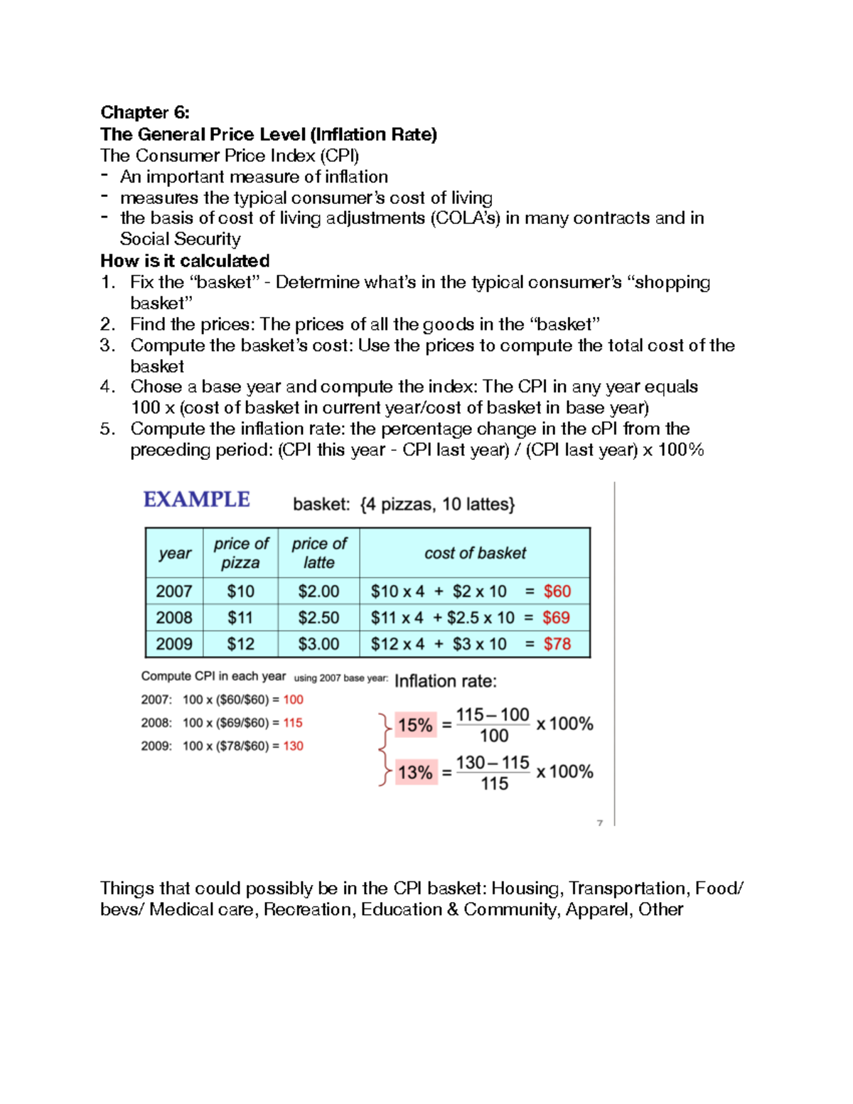 ECON2133 Chapter 6 Notes - Chapter 6: The General Price Level ...