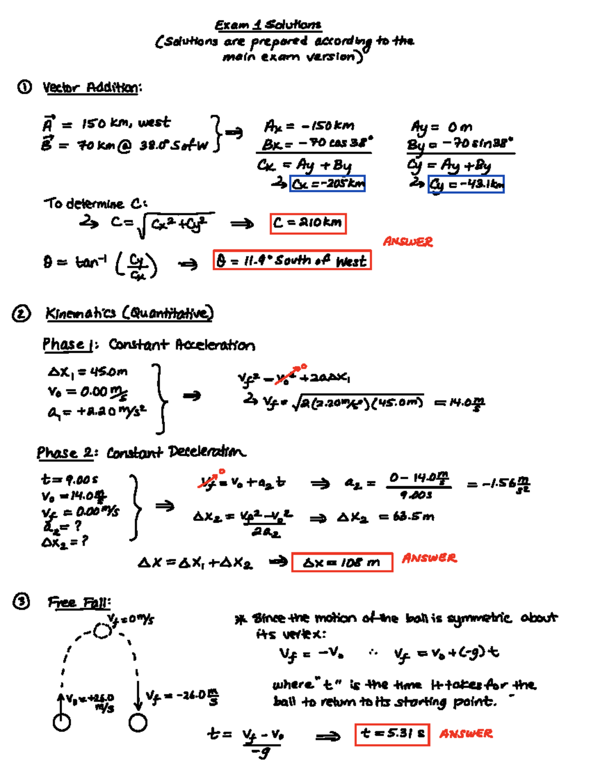 Sol spring 24 1 - exam solutions - Exam 1 Solutions solutions are ...