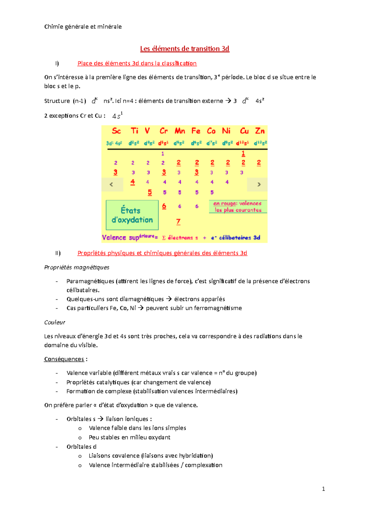 Cours 5. Les éléments de transition 3d - Chimie générale et minérale ...