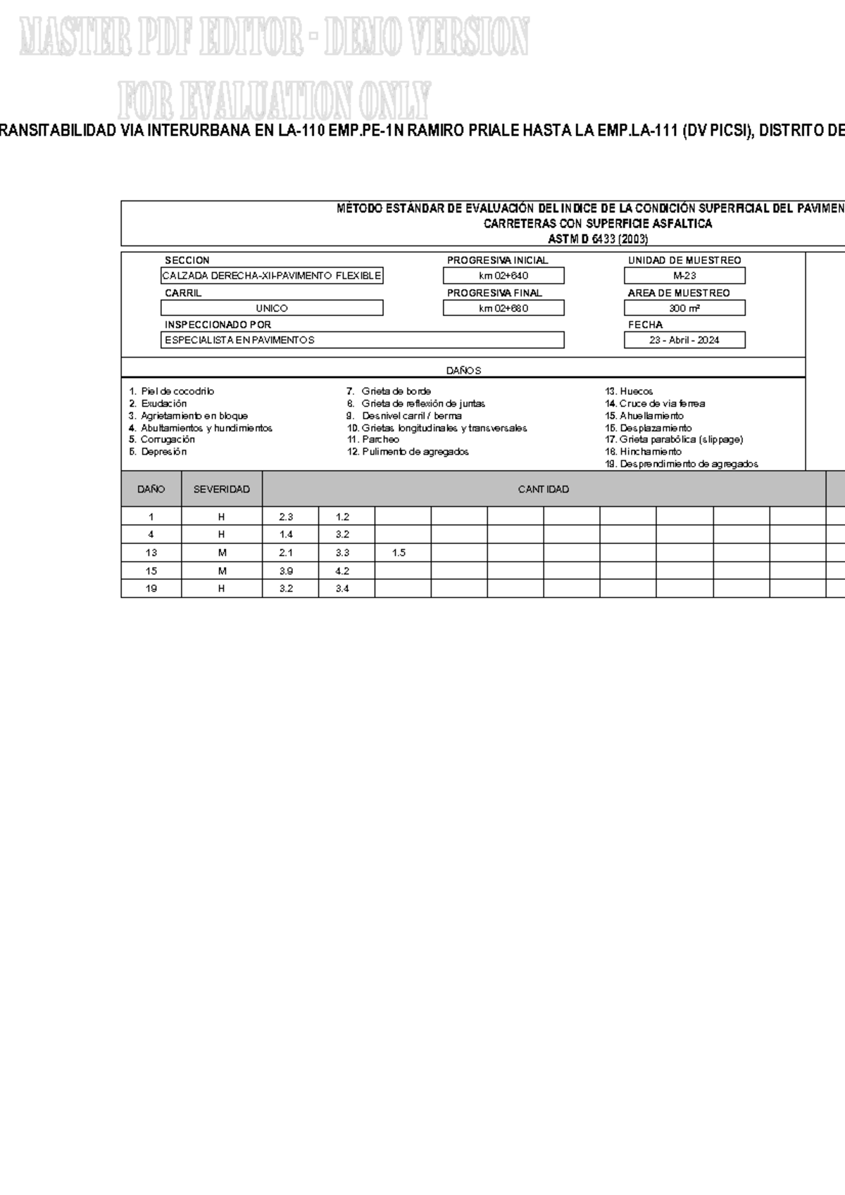 Eval Pav Car - DAÑO SEVERIDAD 01 02 03 04 05 CANTIDAD 06 07 08 09 10 1 ...