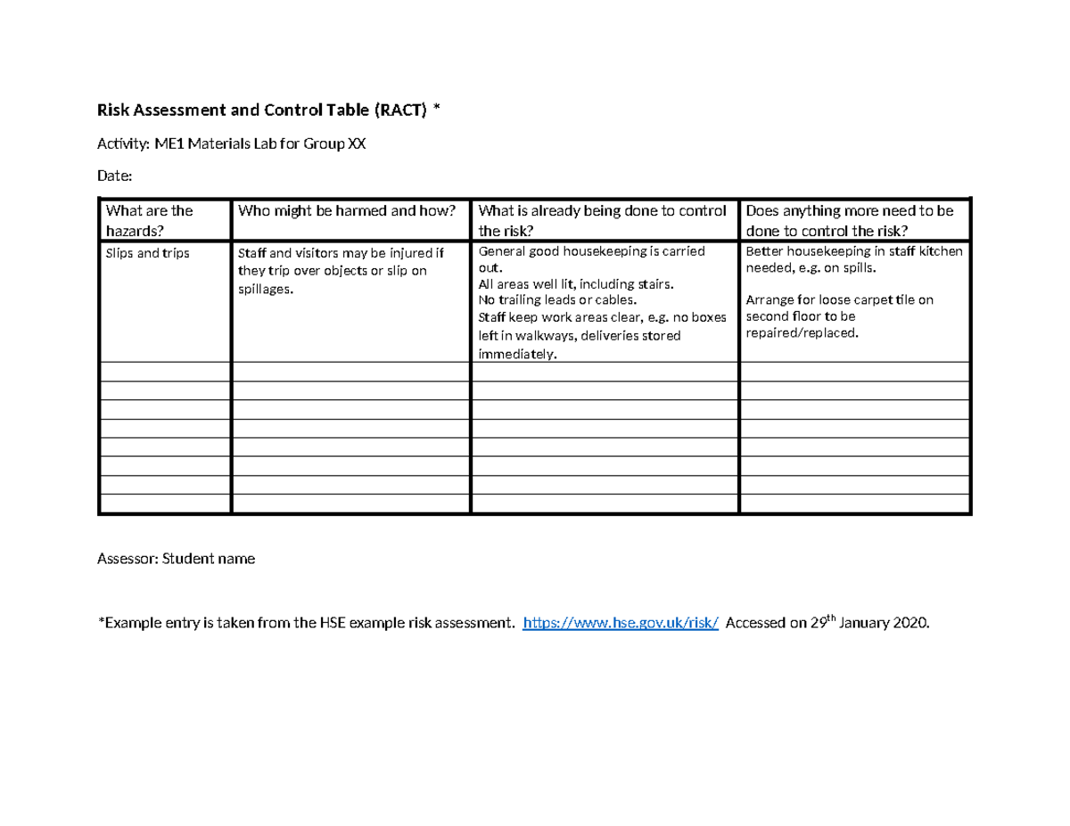 Risk Assessment and Control Table v2 - Risk Assessment and Control ...