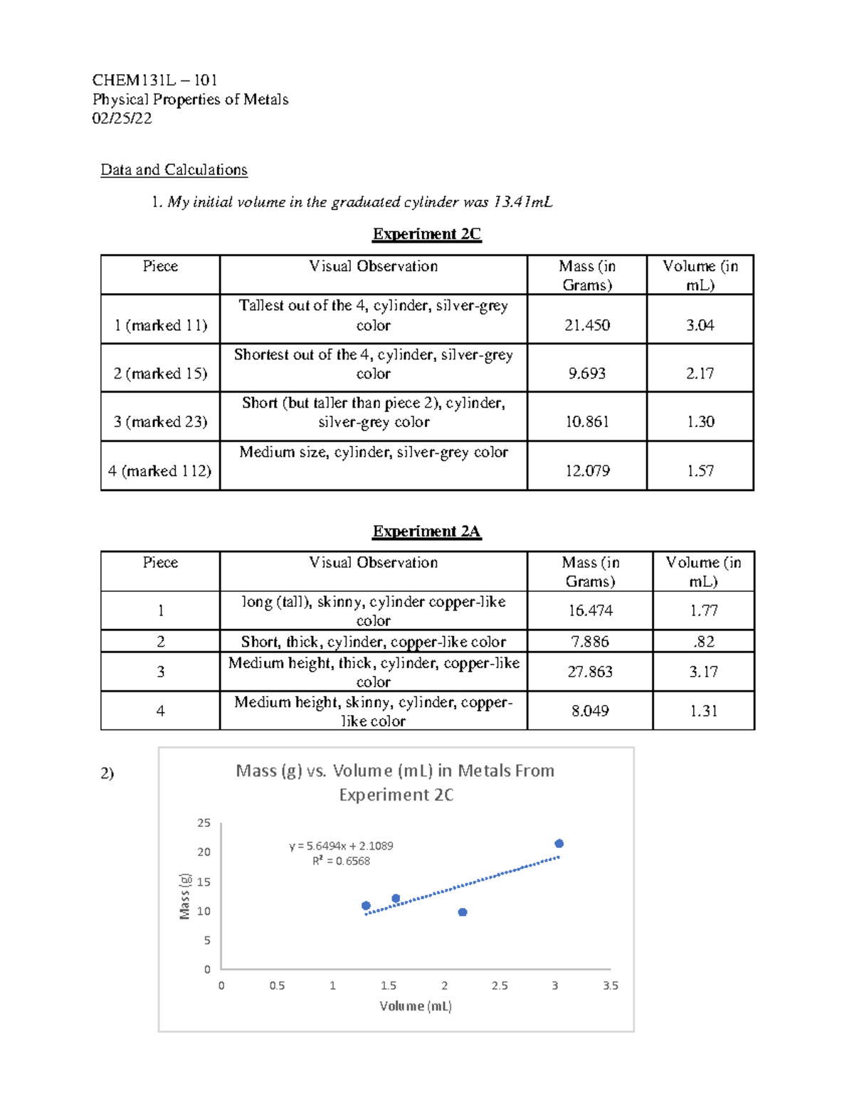 Post Lab 3- physical properties of metals - CHEM131L – 101 Physical ...