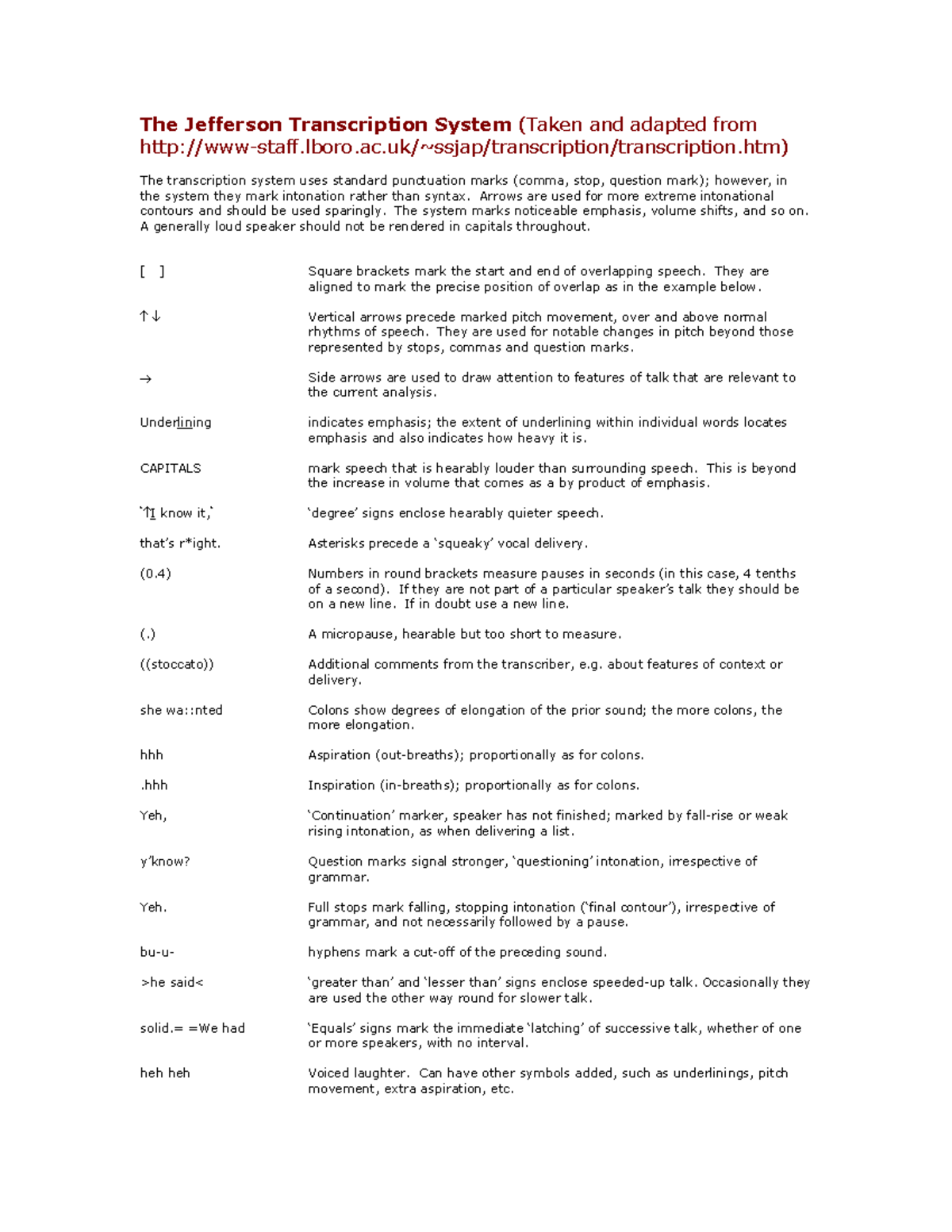 Jefferson transcription symbols - The Jefferson Transcription System ...