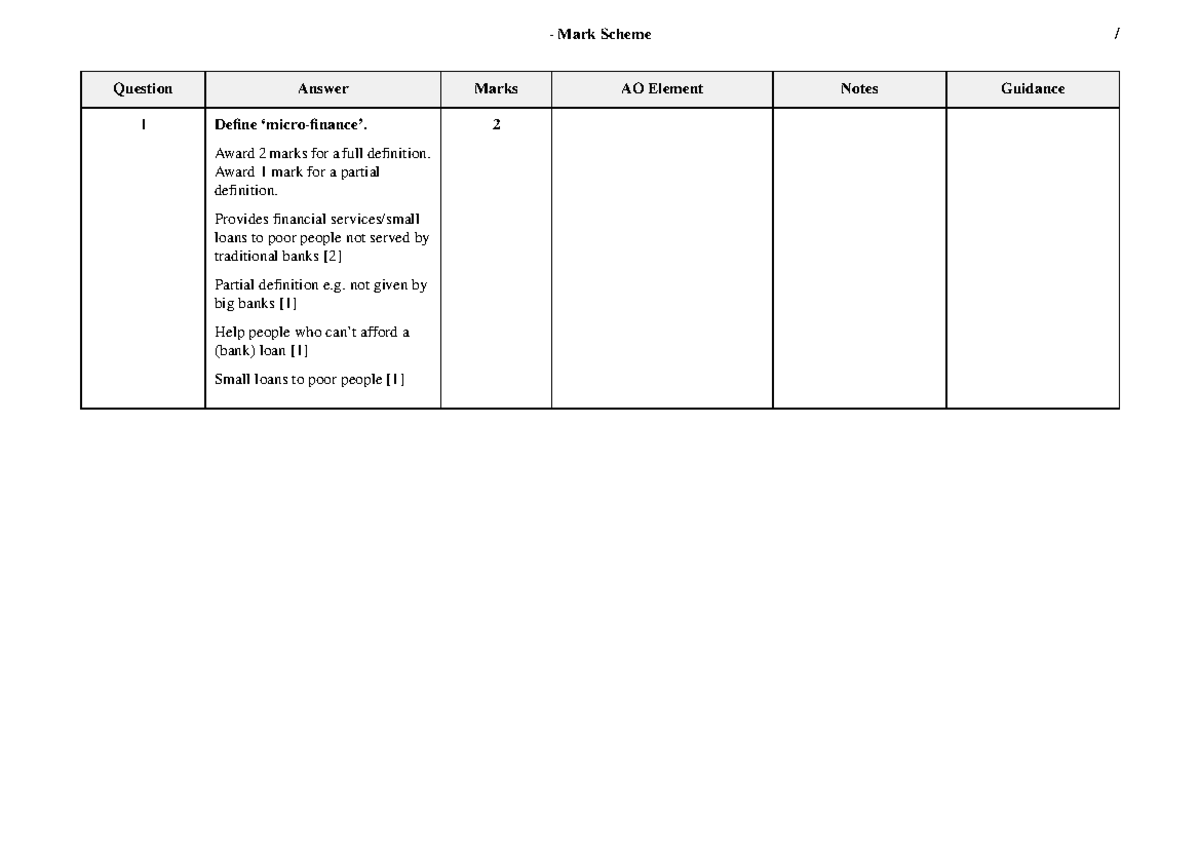 Mark Scheme - these are final exam answers - Question Answer Marks AO ...