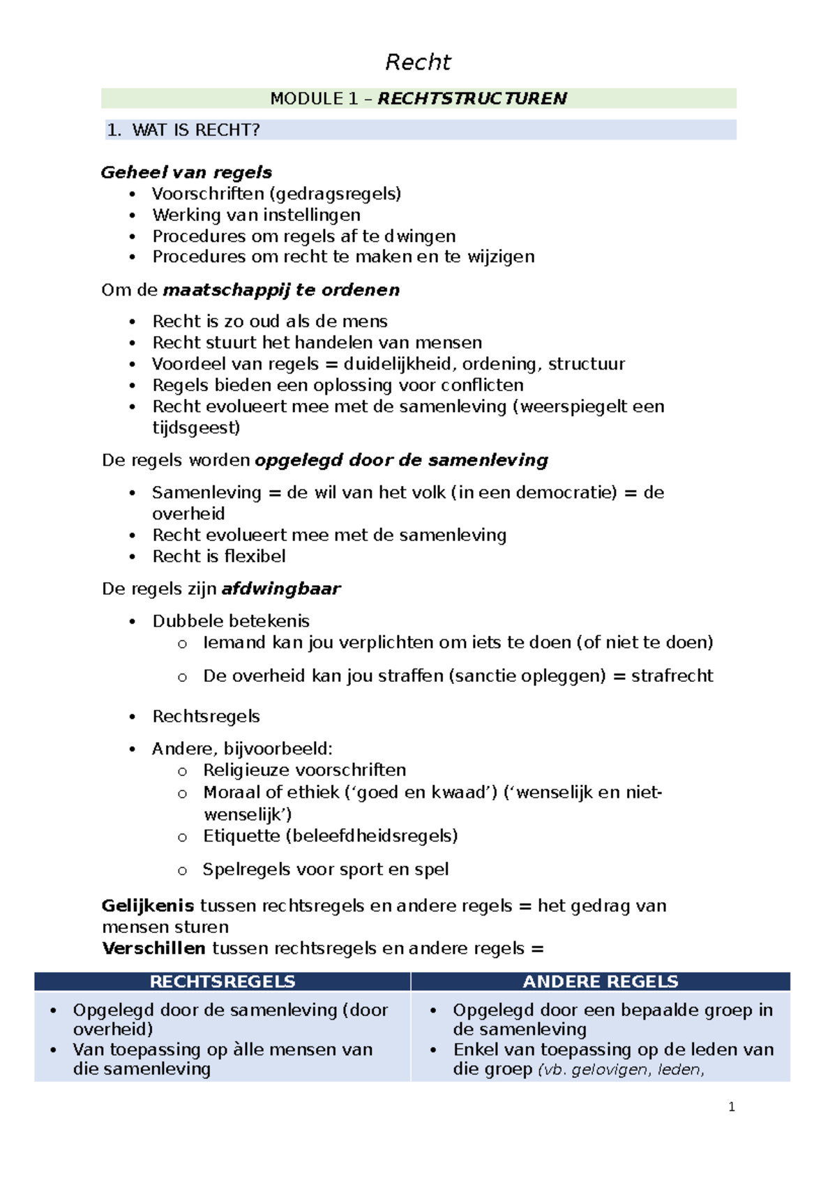 Recht sv - Recht MODULE 1 – RECHTSTRUCTUREN 1. WAT IS RECHT? Geheel van ...