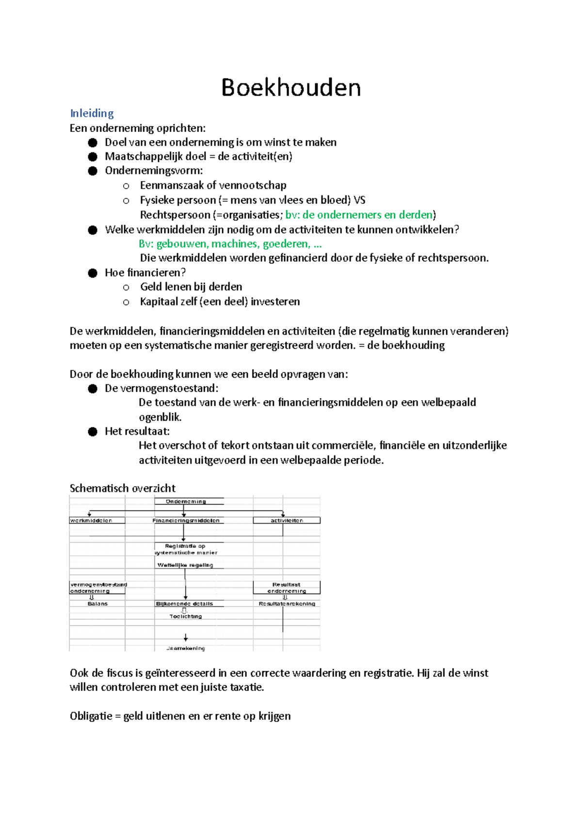 Samenvatting boekhouden - Boekhouden Inleiding Een onderneming ...
