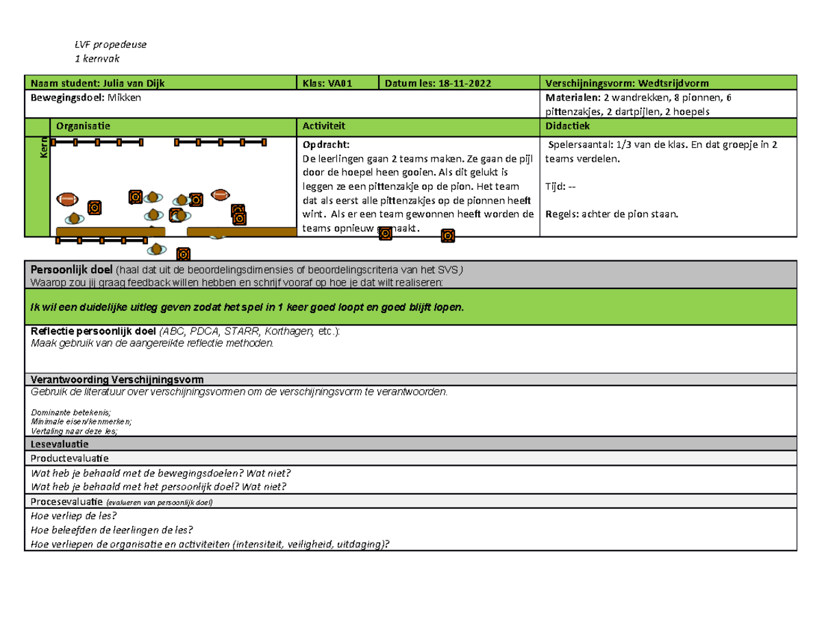 LVF mikken - lesvoorbereiding - LVF propedeuse 1 kernvak Naam student ...