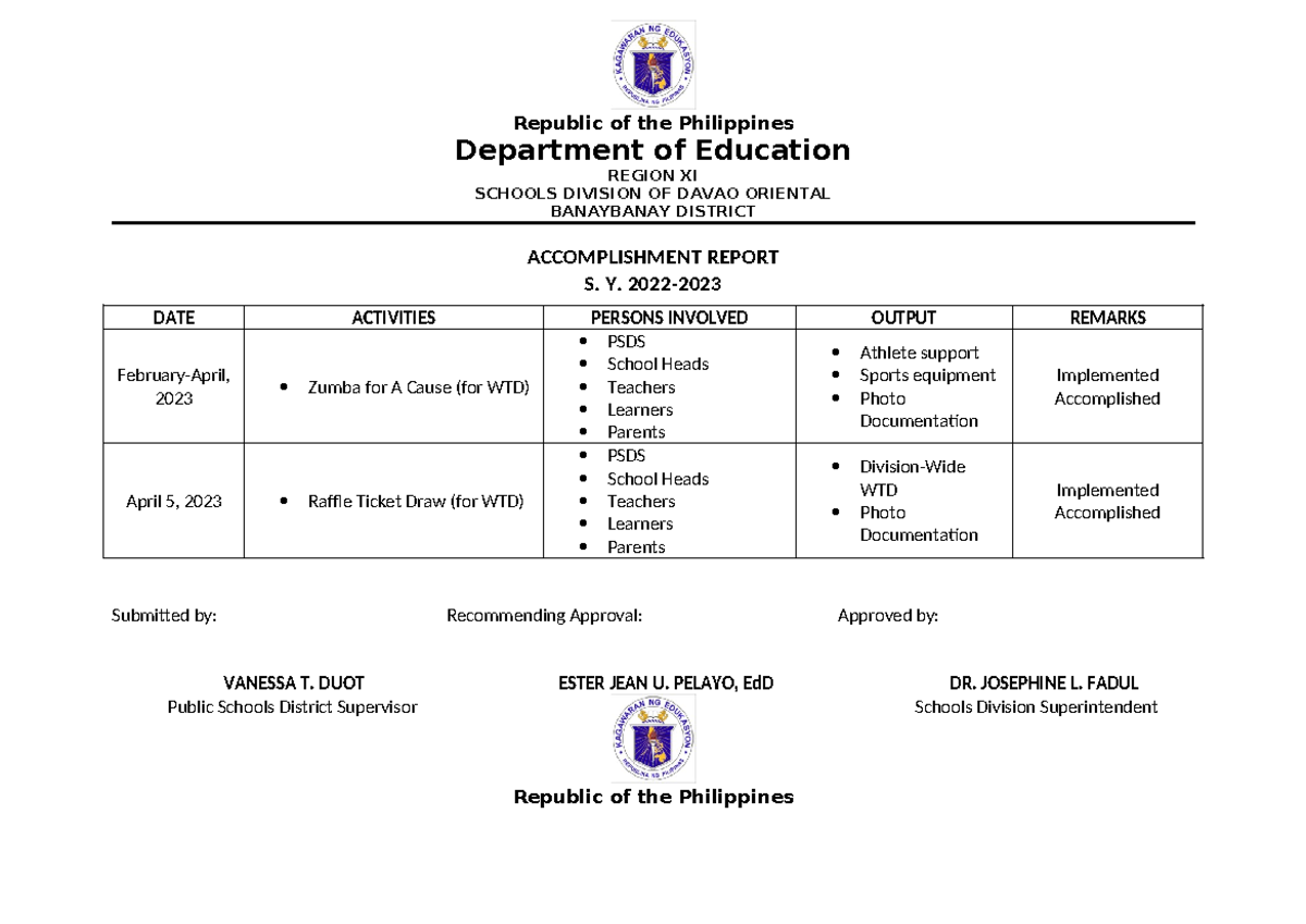 Accomplishment report division format - Republic of the Philippines ...