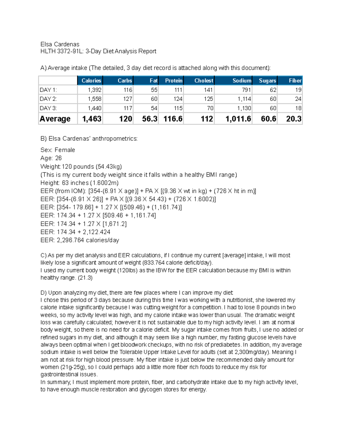 3 Day Diet Analysis One page report - Elsa Cardenas HLTH 3372-91L: 3 ...