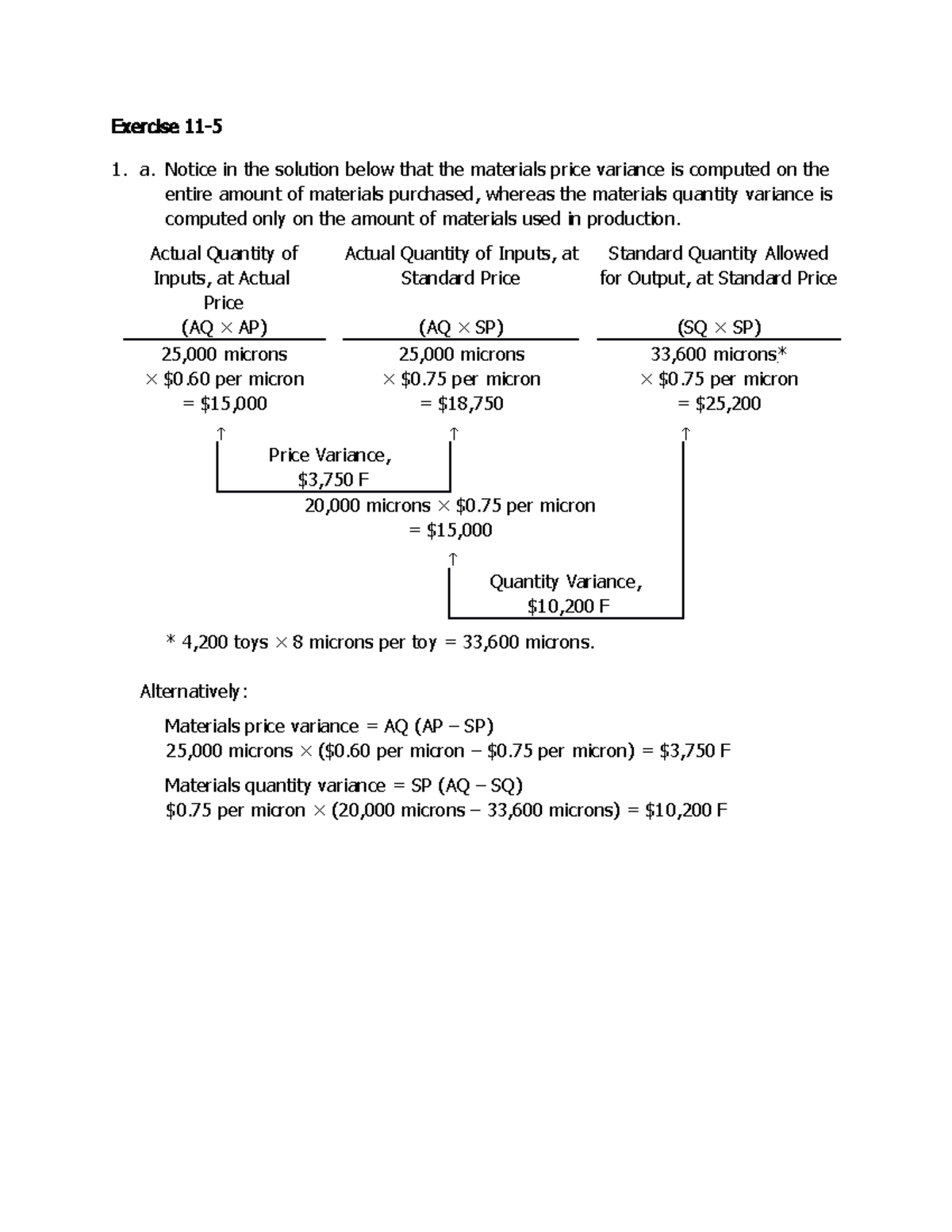 Exercise 11-5 and 11-6 Principles of Managerial Accounting - Exercise 1 ...