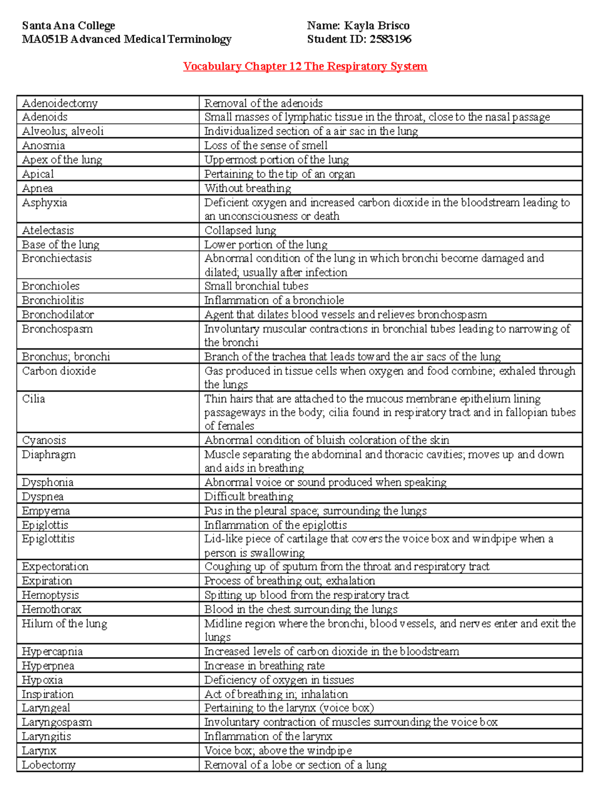 Ch 12 Vocabulary - Santa Ana College Name: Kayla Brisco MA051B Advanced ...