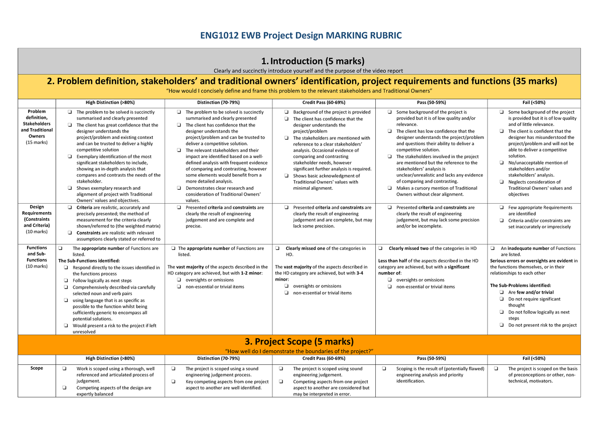 ENG1012 EWB Design Report - Marking Rubric - ENG1012 EWB Project Design ...