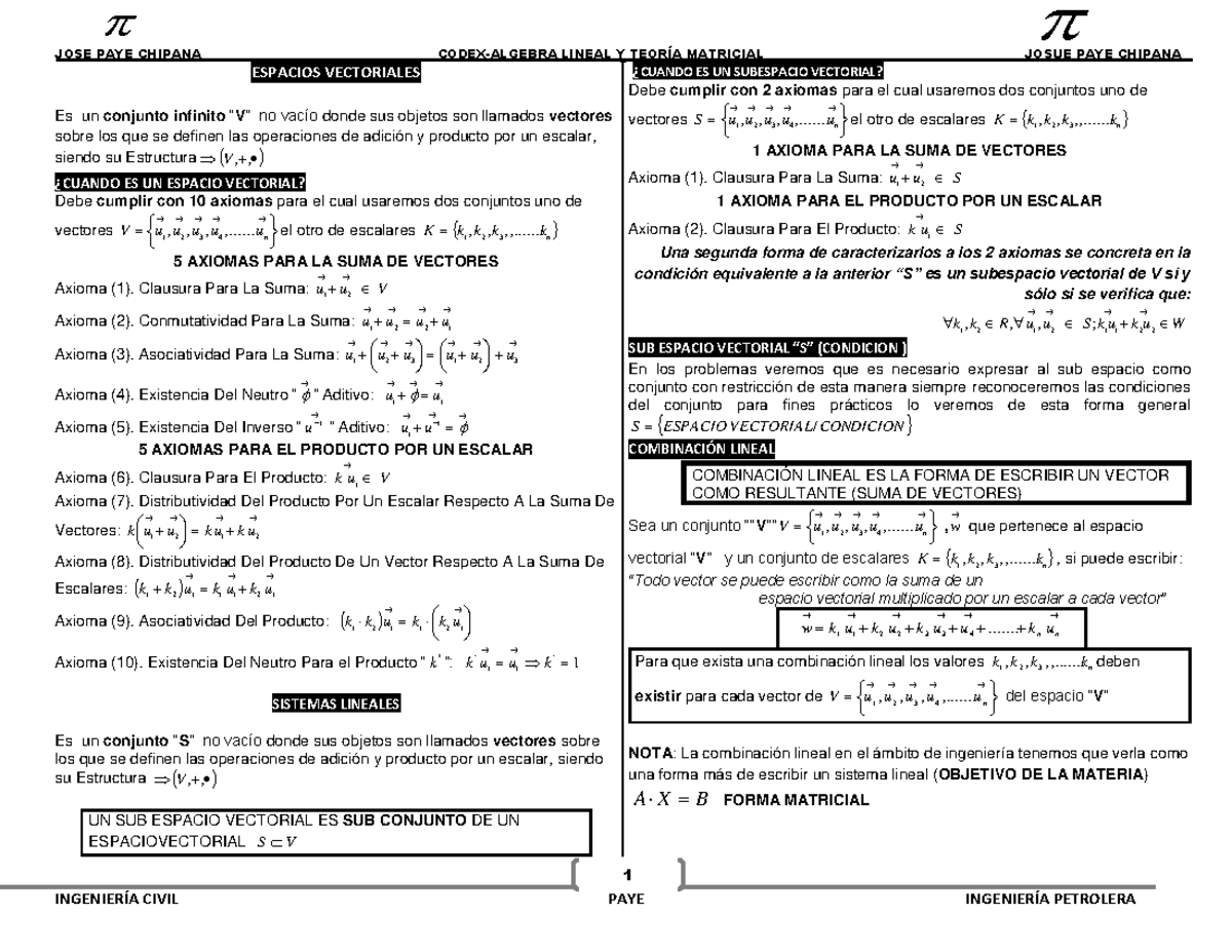 Formulario Segundo Parcial 2023 - JOSE PAYE CHIPANA CODEX-ALGEBRA LINEAL Y TEORÍA MATRICIAL ...