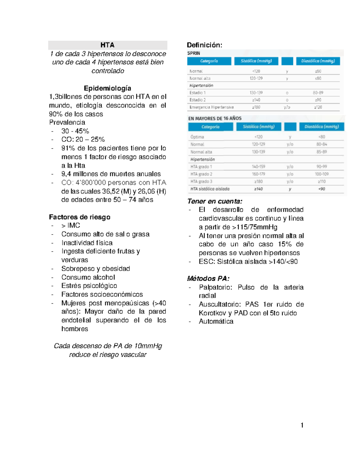 5. HTA - Apuntes HTA - HTA 1 de cada 3 hipertensos lo desconoce uno de ...