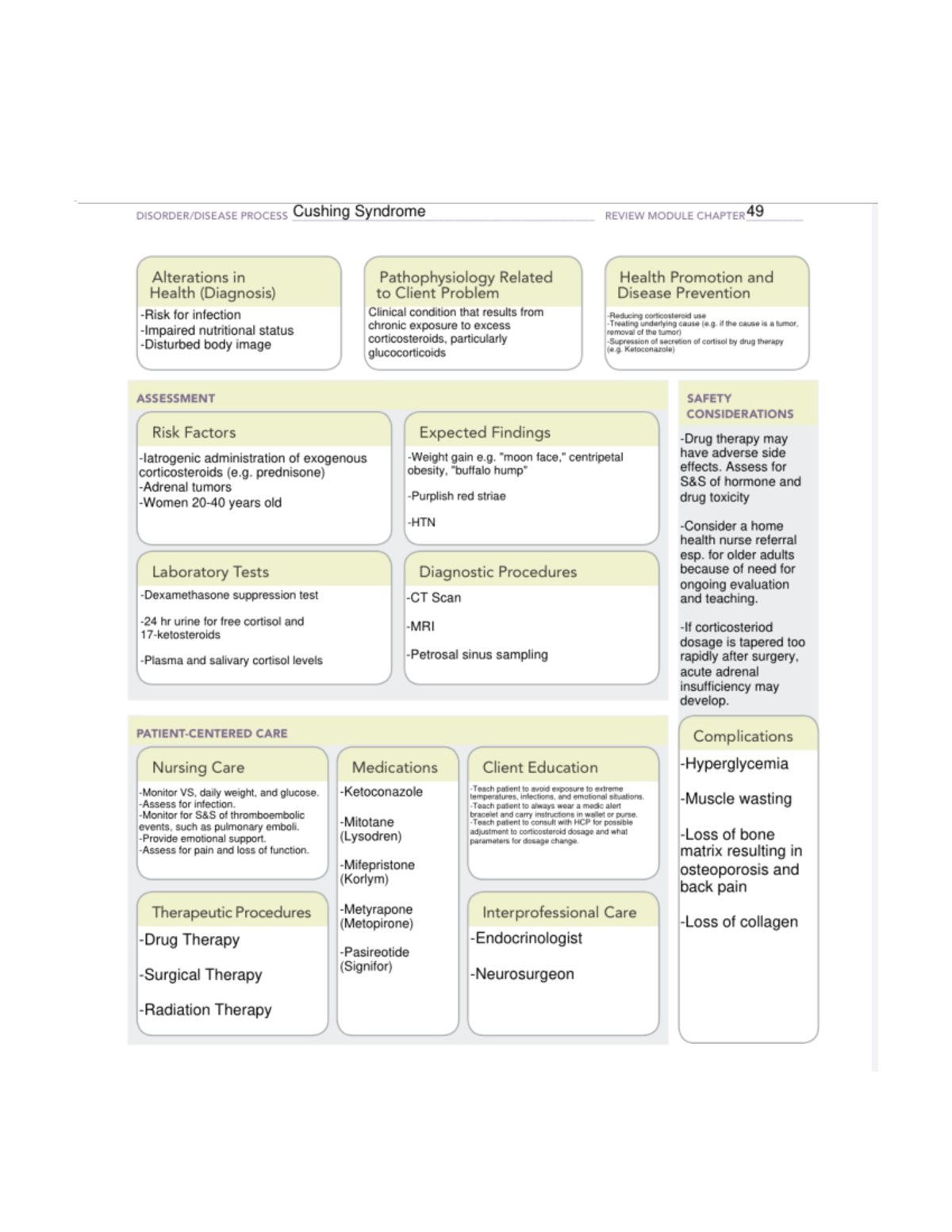 Cushings triad pdf - NURS 209 - Studocu
