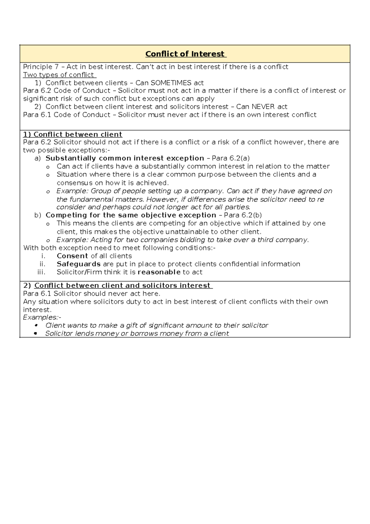 Conflict of interest flow chart - Conflict of Interest Principle 7 ...