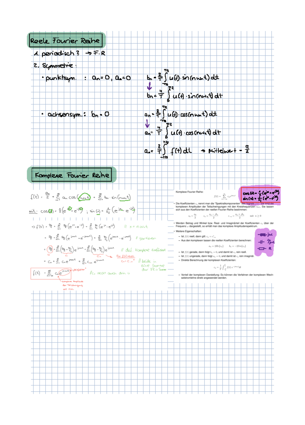 Transformation Schema - Physik - Uni Giessen - Studocu