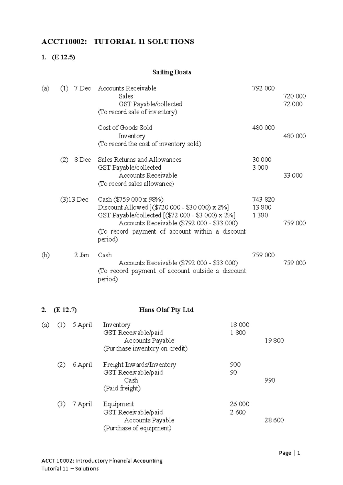 ACCT10002 Tutorial 11 Solutions - ACCT10002: TUTORIAL 11 SOLUTIONS 1. (E 12) Sailing Boats (a ...