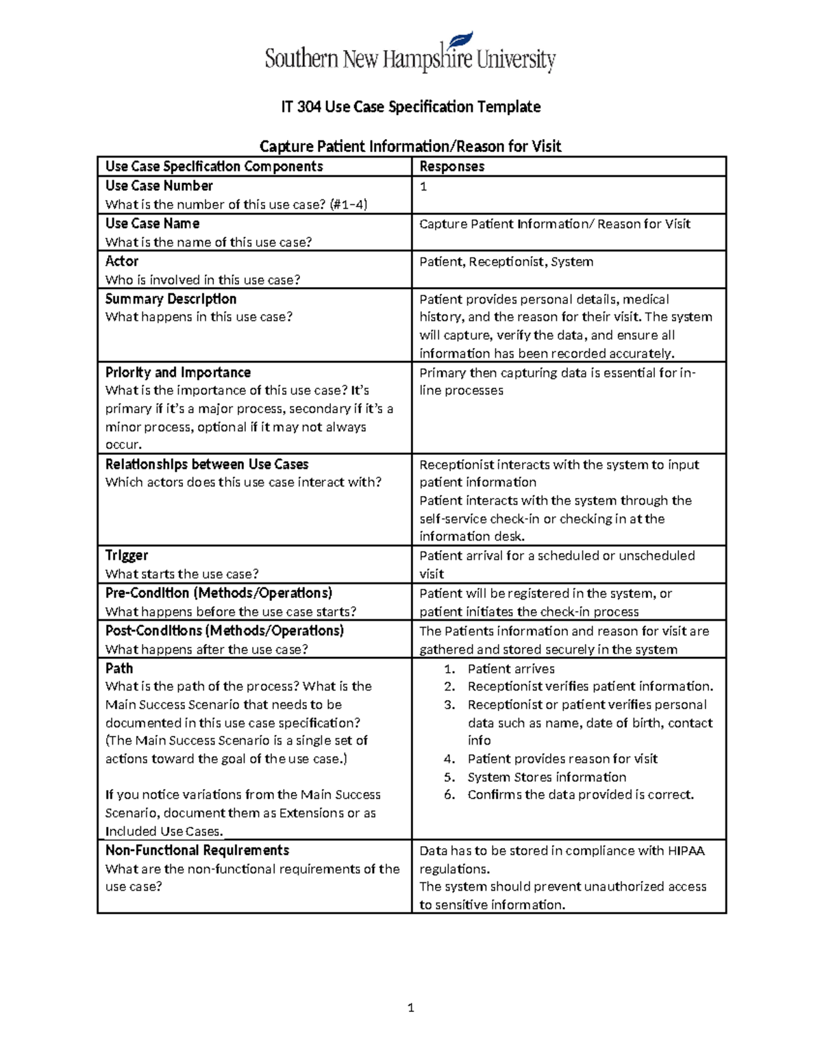 IT 304 Module 3 Activity - IT 304 Use Case Specification Template Capture Patient Information ...