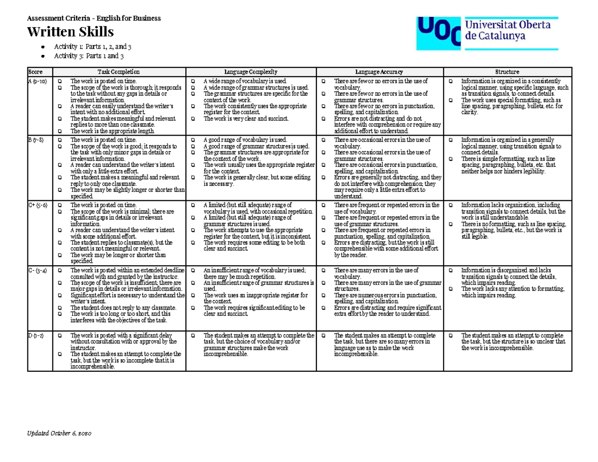 Written Skills Assessment Criteria - English for Business - Assessment ...