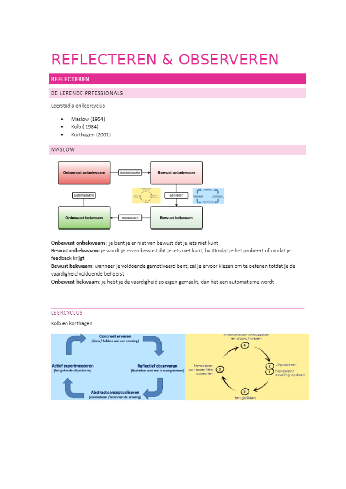 Observeren en reflecteren - Studocu