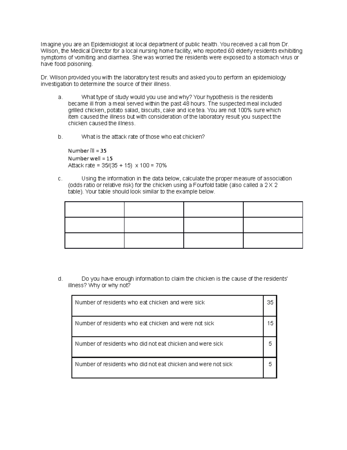 BIO 250 Unit 3 Assignment 2 - Imagine you are an Epidemiologist at ...