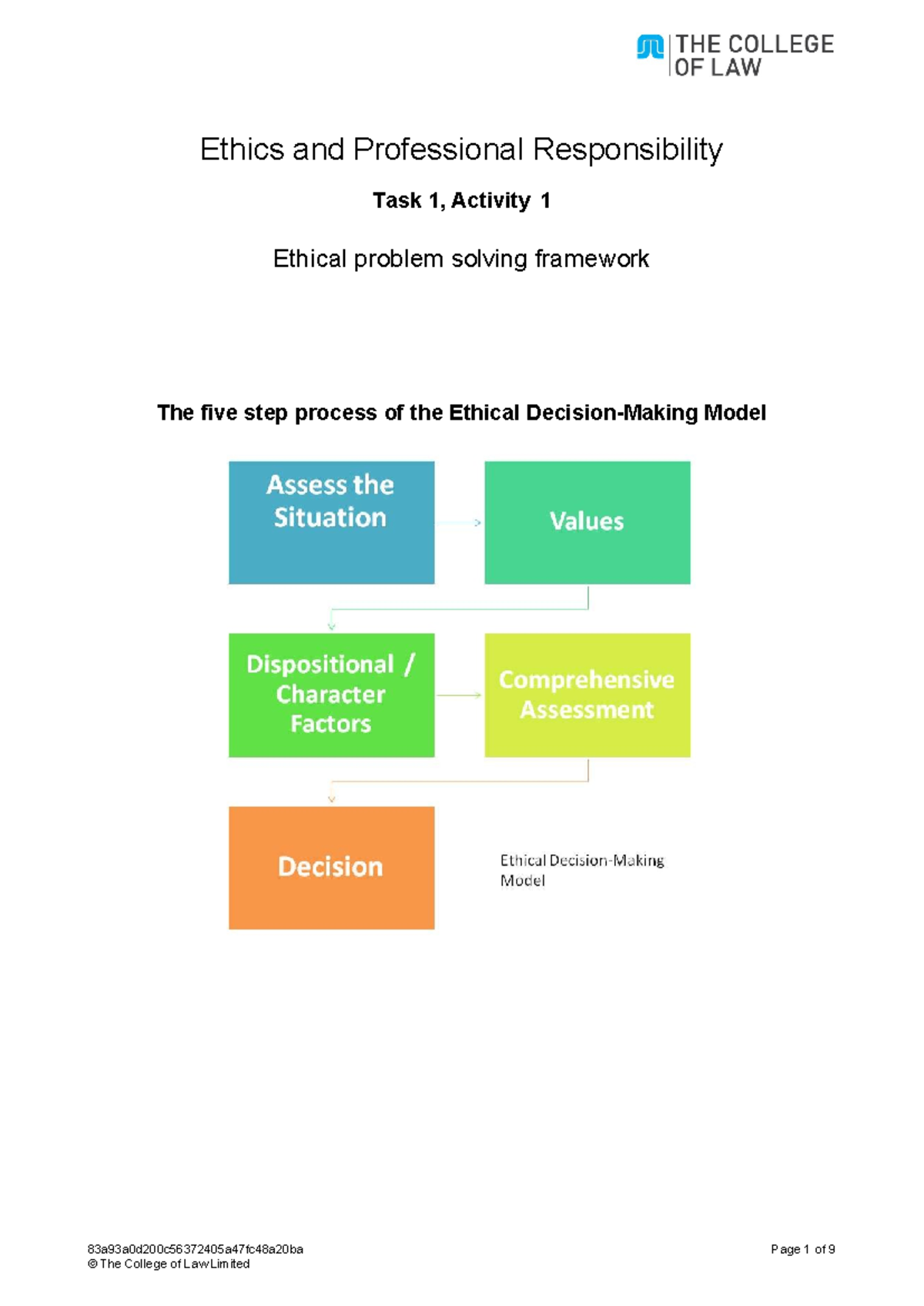 T1 A1.1 Ethical Decision Making Model Assessment - Ethics and ...