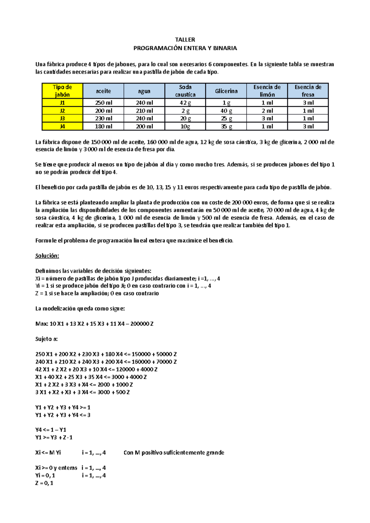 Ejercicio de programación Binaria - solucion - TALLER PROGRAMACIÓN ...