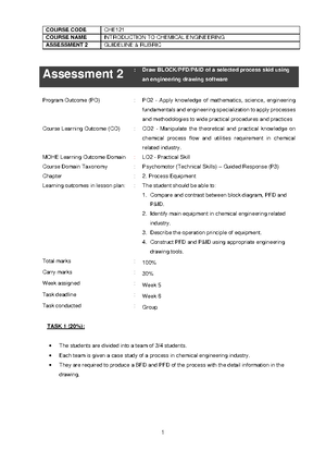 LAB Report EXP 2 CHE 142 Group 5 1E - Inorganic Chemistry - UiTM - Studocu