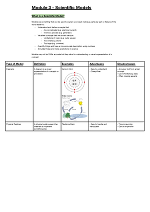 Notes on Modules 1-4 - Investigating science M1-M4 - Year 11 Physics ...